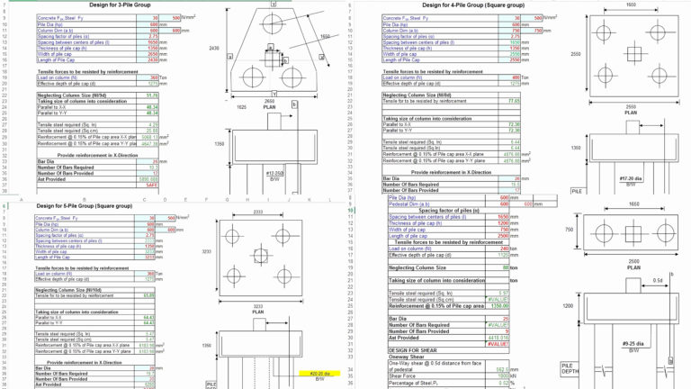 Softball Statistics Spreadsheet Fresh Softball Stats Spreadsheet With Softball Stats Spreadsheet
