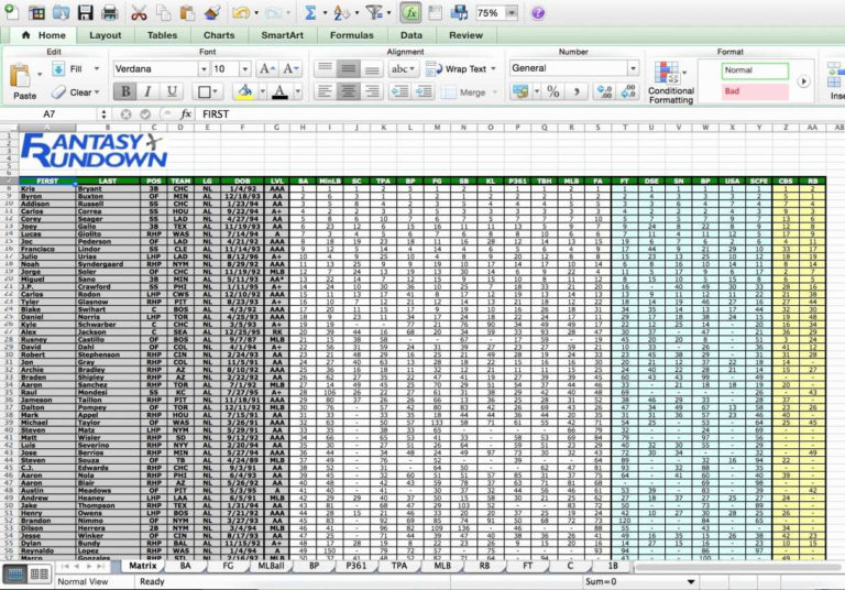 Softball Stats Spreadsheet Softball Stat Sheet Excel Inspirational and ...