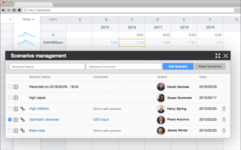 Spreadsheet Collaboration Software | Visyond and Spreadsheet Collaboration — db-excel.com