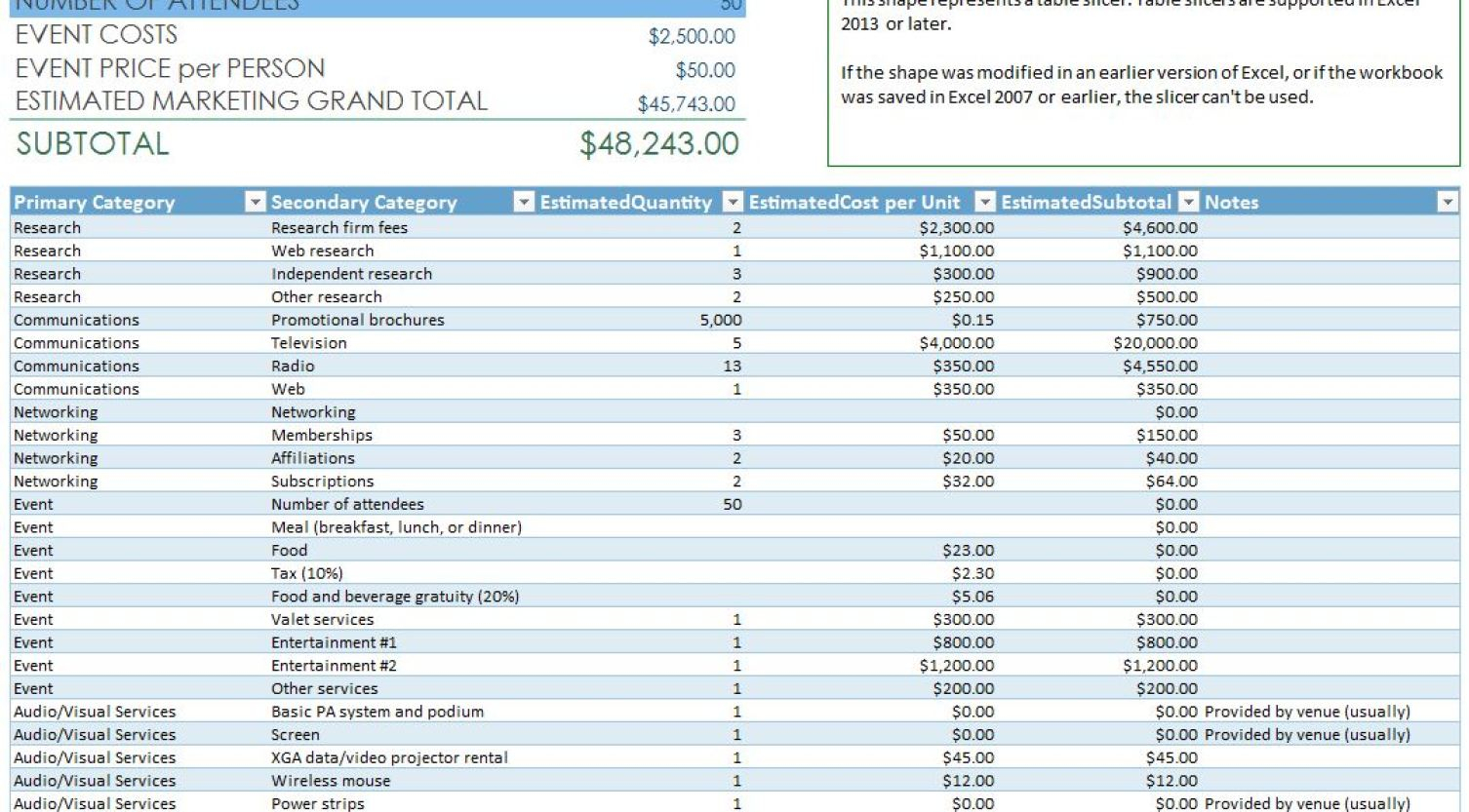 Spreadsheet Example Of Numbers Budget Templates Document Template Spreadsheet Example Of Numbers Budget Templates Document Template