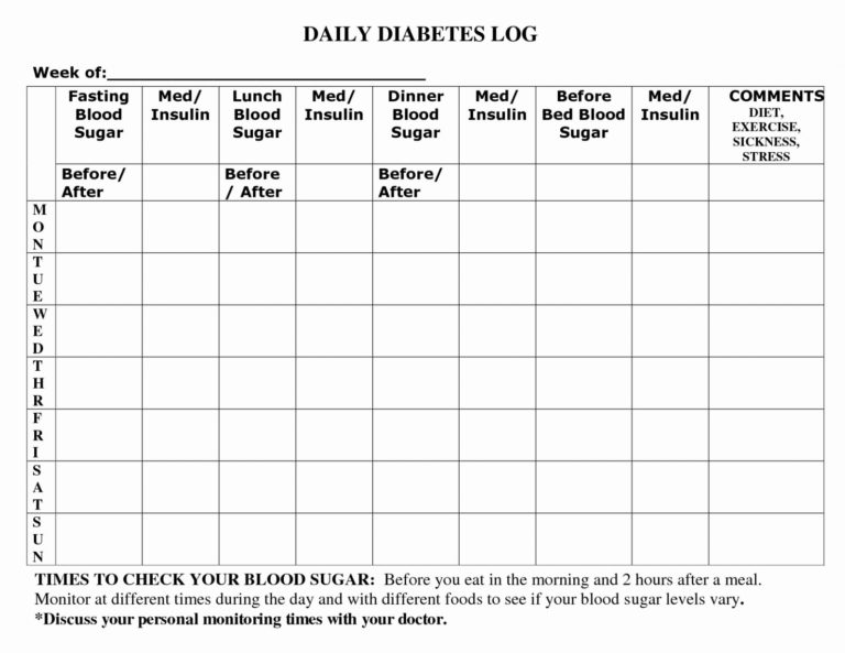 Spreadsheet Example Oflood Sugar Log Template Excel Unique Diabetes and ...