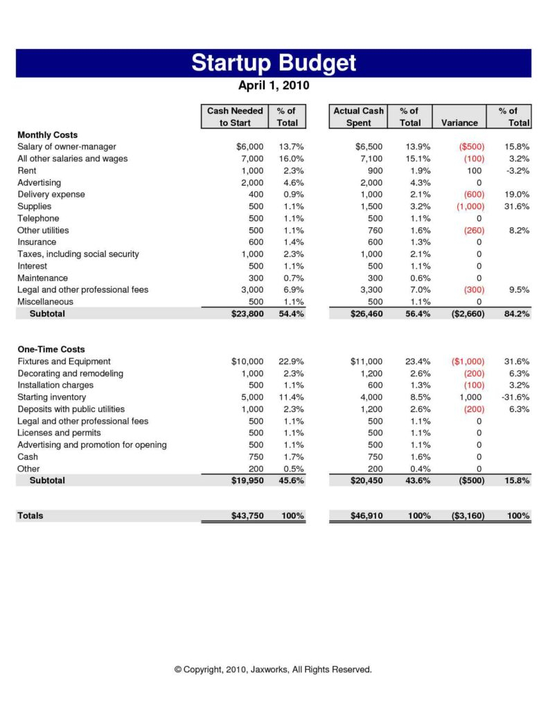 Startup Expenses Spreadsheet As Excel Spreadsheet Expenses Throughout Startup Expenses Spreadsheet As Excel Spreadsheet Expenses Throughout