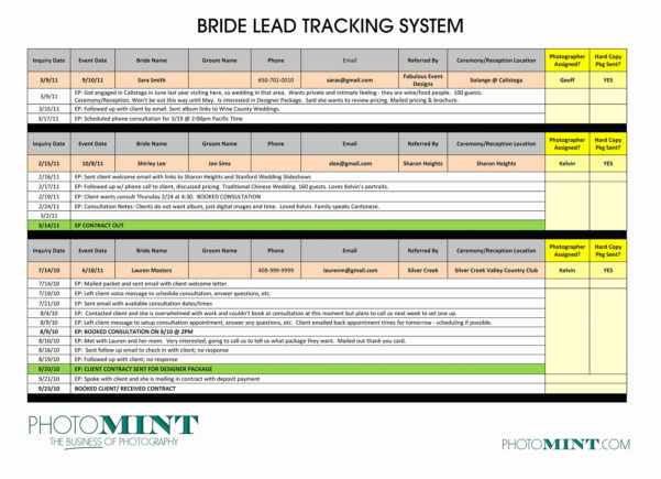 Tracking Fmla Spreadsheet Awesome Prospect Tracking Spreadsheet and ...