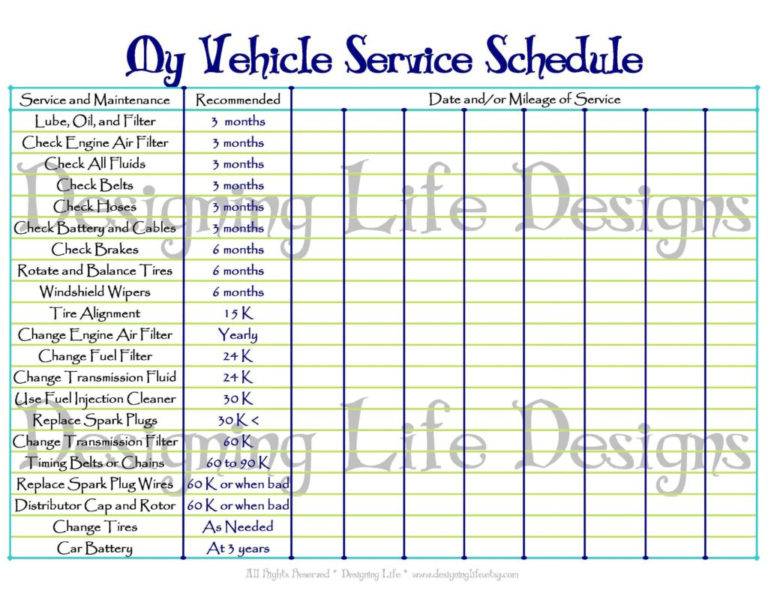 Auto Maintenance Schedule Spreadsheet — db-excel.com