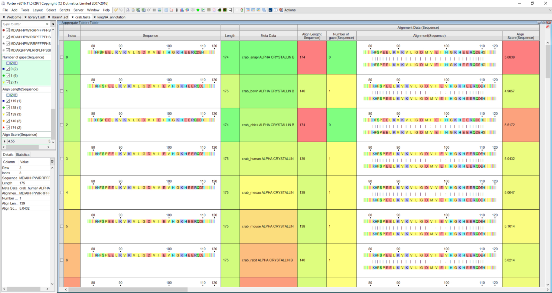 Vortex | Dotmatics inside Spreadsheet Data Analysis — db-excel.com