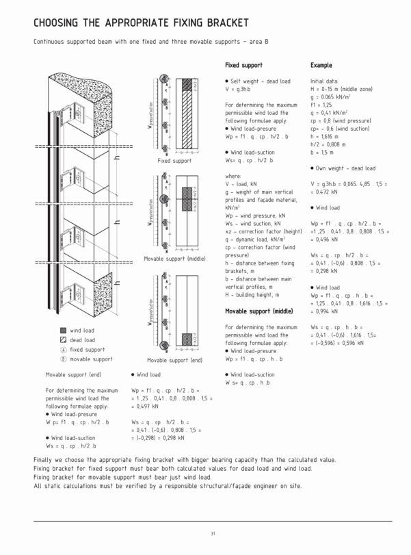 Wind Load Spreadsheet Beautiful Wind Load Calculation Excel Sheet To