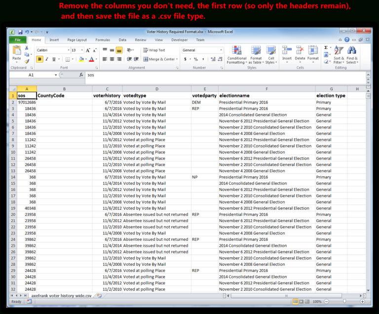 13 Column Spreadsheet in Trail Blazer Importing Voter History Data ...