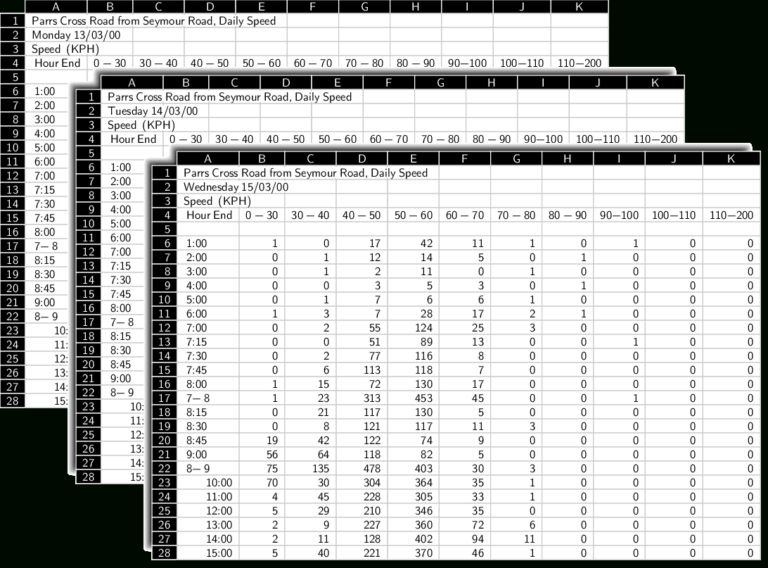 3 Dimensional Spreadsheet — db-excel.com