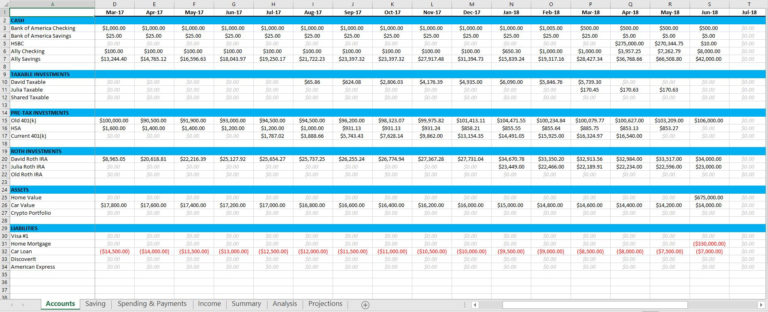401K Projection Spreadsheet with regard to Spreadsheets Zero Day ...