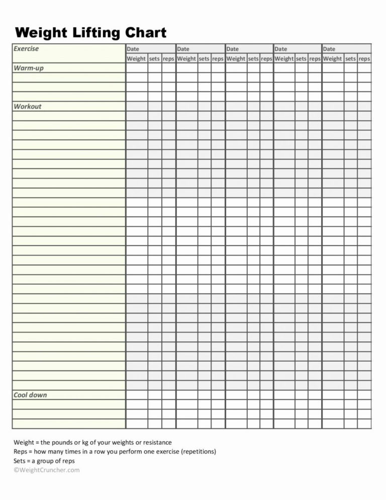 5X5 Workout Routine Spreadsheet in Stronglifts 5X5 Intermediate ...