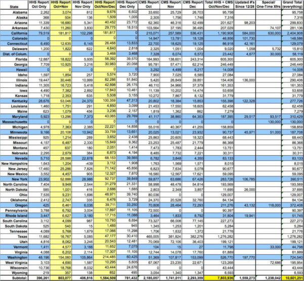 Aca Tracking Spreadsheet — db-excel.com