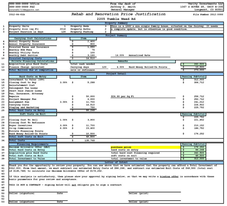 After Repair Value Spreadsheet throughout Property Analysis Worksheet ...