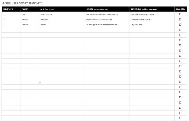Agile Sprint Tracking Spreadsheet in Free Agile Project Management ...