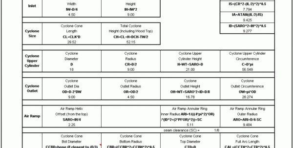 Air Compressor Sizing Spreadsheet Google Spreadshee air compressor ...