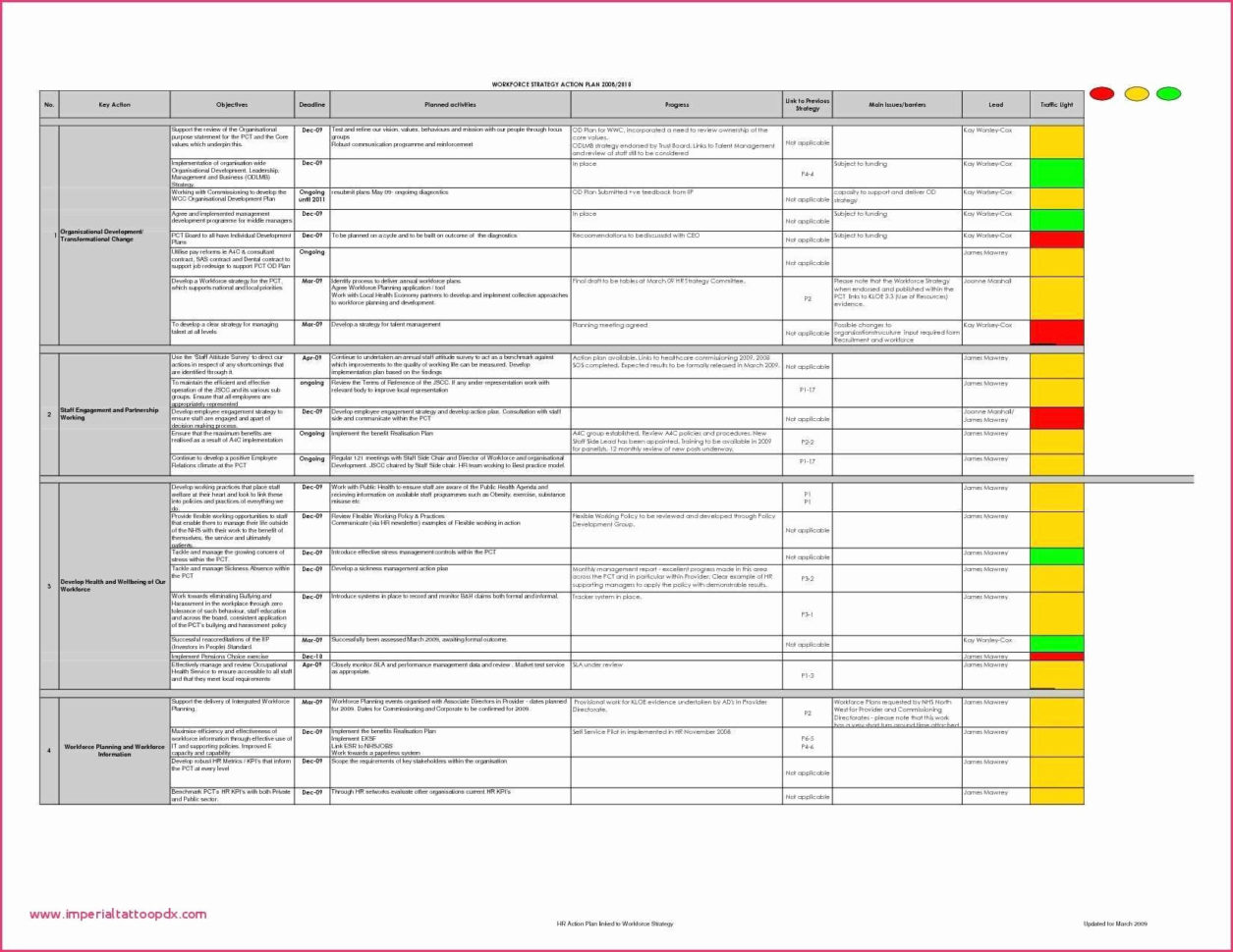 Aircraft Maintenance Spreadsheet with Aircraft Maintenance Tracking Spreadsheet Free Contract ...