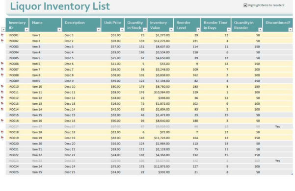  Alcohol Inventory Spreadsheet Template Regarding Liquor Inventory Sheet 