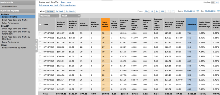 Amazon Fba Profit Spreadsheet with regard to Amazon Profits Calculation ...
