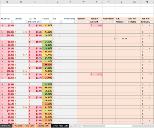 Amazon Product Research Spreadsheet with The Ultimate Amazon Fba Sales ...
