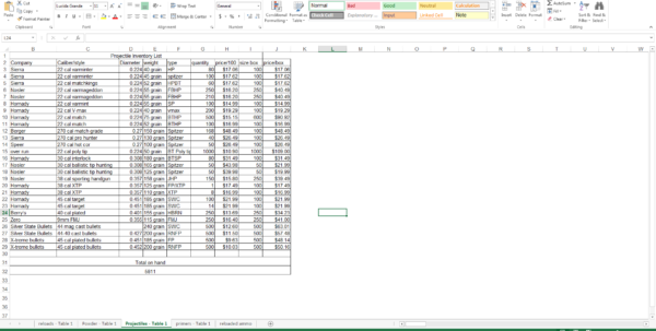 Ammunition Inventory Spreadsheet With Regard To Inventory Tracking With ...