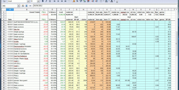 Ammunition Inventory Spreadsheet With Regard To What Are Spreadsheets ...