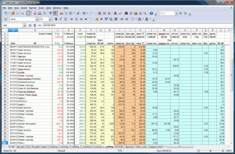 Ammunition Inventory Spreadsheet with regard to What Are Spreadsheets ...