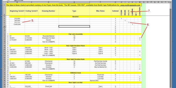 Ammunition Inventory Spreadsheet Within Manual — Spreadsheet For ...