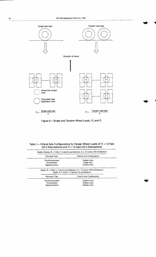 Api 1102 Calculation Spreadsheet in Api 1102 Pipelines Crossing Railroad Highways.pdf — db-excel.com