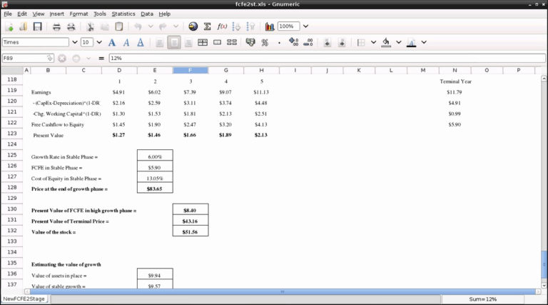 Application Of Electronic Spreadsheet throughout Define Spreadsheet Of Electronic Spreadsheet ...