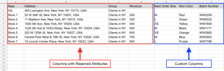Area Code Spreadsheet throughout Understanding And Using Spreadsheets Route4Me Support — db ...