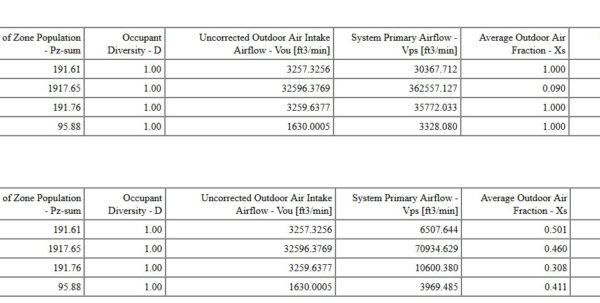 Ashrae 62.1 Ventilation Spreadsheet Google Spreadshee ashrae 62.1 ...