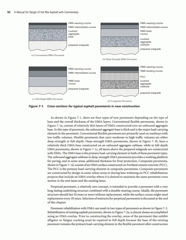 Asphalt Mix Design Spreadsheet intended for Chapter 7 Selection Of ...