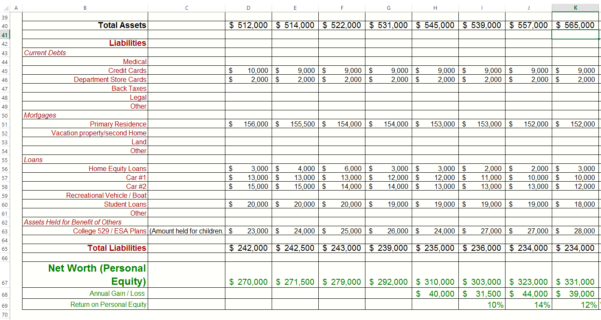 Asset Spreadsheet Template for Asset Tracking Spreadsheet Invoice ...