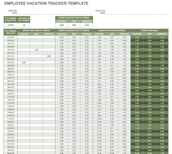 Attendance Spreadsheet Template Excel with Example Of Employee ...