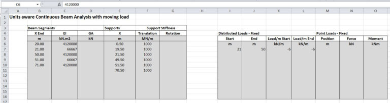 Axle Load Calculation Spreadsheet throughout Continuous Beam Spreadsheet With Moving Load Newton ...