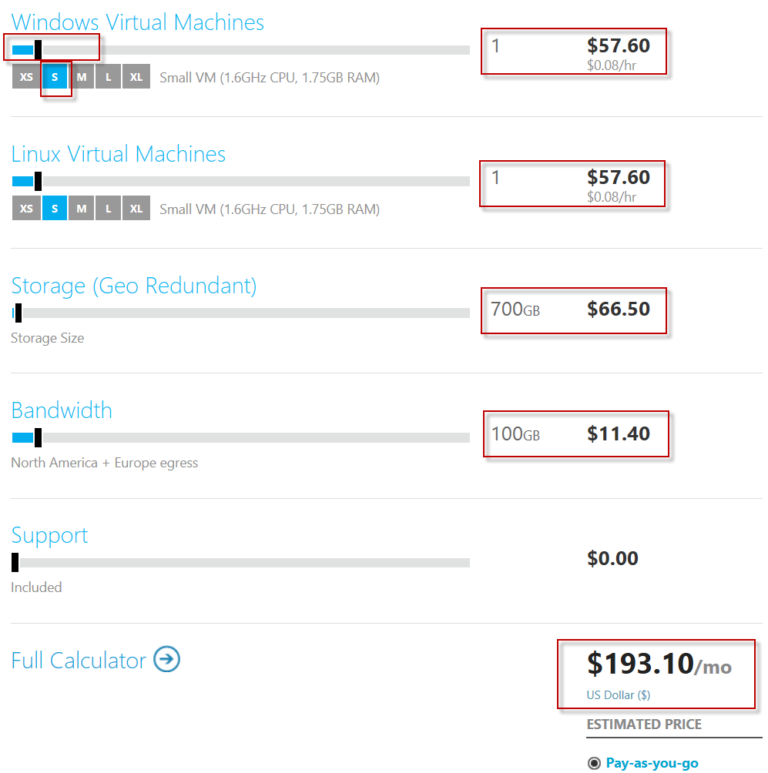 Azure Vm Pricing Spreadsheet with Estimate Your Monthly Backup Costs ...
