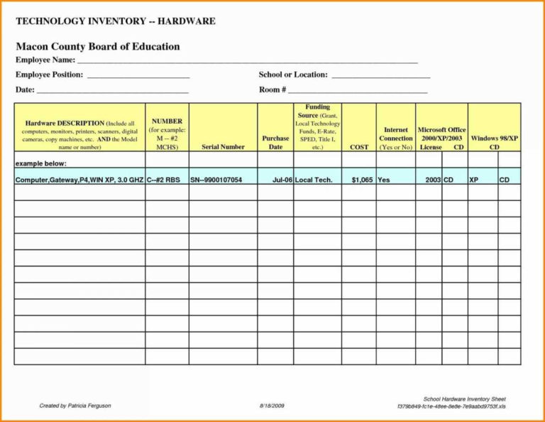 Bakery Expenses Spreadsheet regarding Best Bakery Inventory Spreadsheet ...