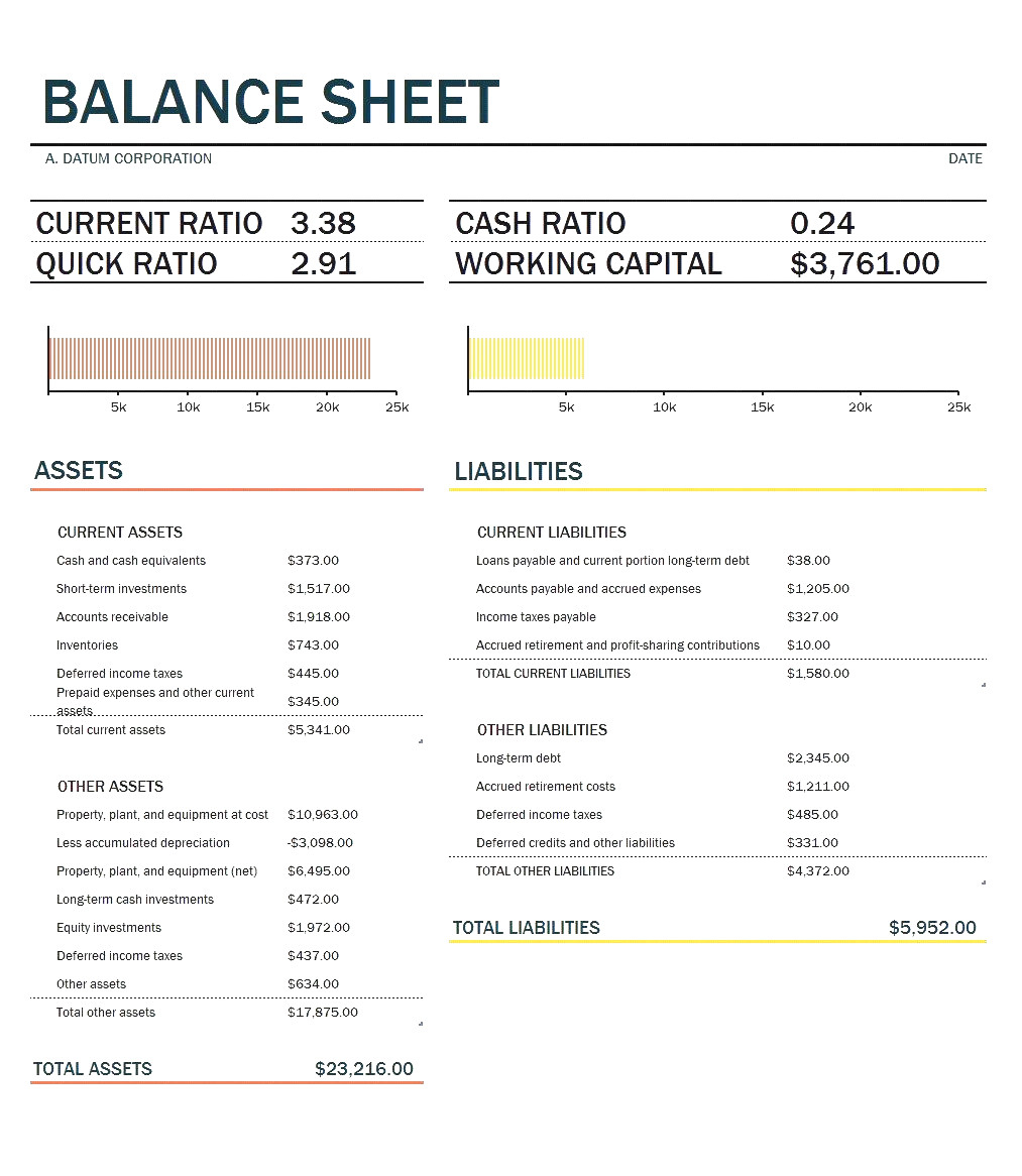 Balance Spreadsheet Throughout Balance Spreadsheet Template 2 