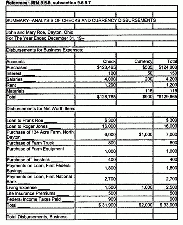 Bank Deposit Analysis Spreadsheet — db-excel.com