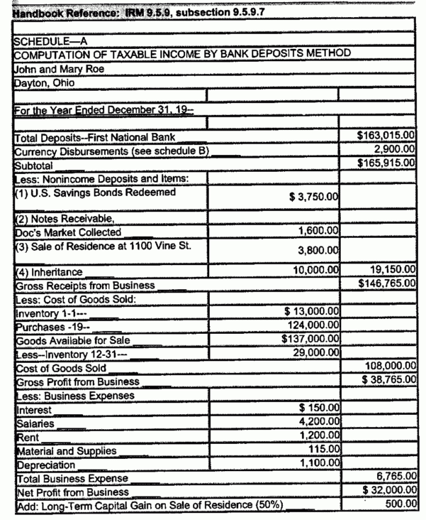 Bank Deposit Analysis Spreadsheet — db-excel.com