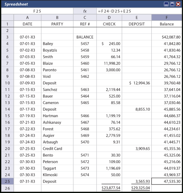 Bank Deposit Analysis Spreadsheet Printable Spreadshee bank deposit ...
