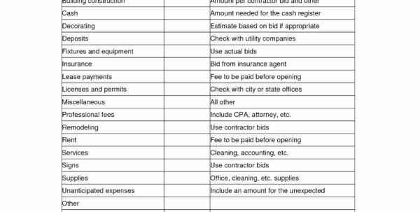 Bar Expenses Spreadsheet Spreadsheet Downloa bar expenses spreadsheet.