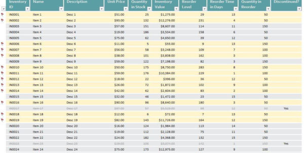 Bar Stocktake Spreadsheet Spreadsheet Downloa bar stocktake spreadsheet ...