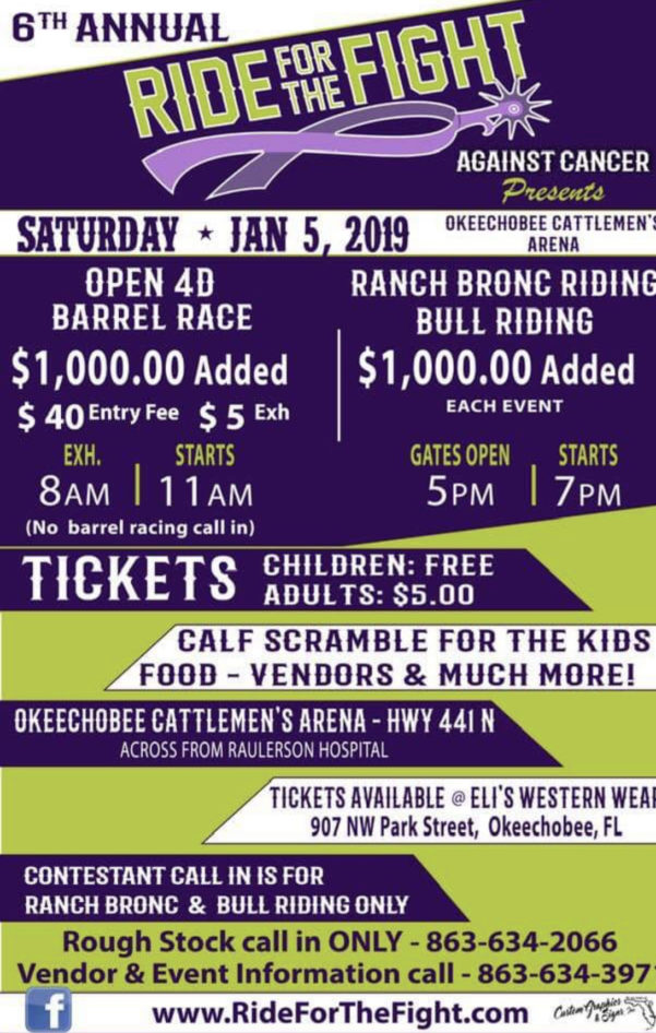 Barrel Racing Excel Spreadsheet with Payout Calculator V2.0 ...