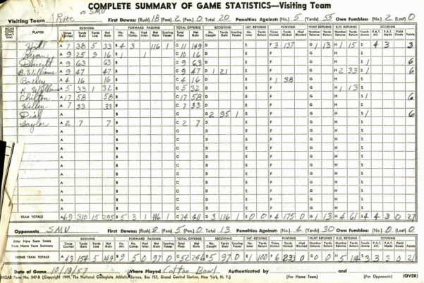 Baseball Stats Spreadsheet With Softball Stats Spreadsheet Best Of ...