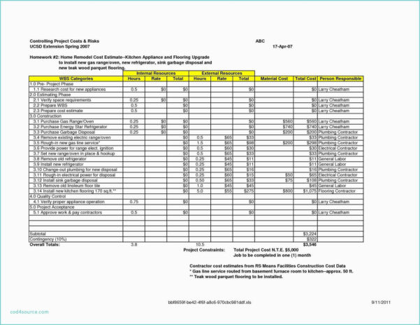 Basement Estimate Spreadsheet regarding Contractor Estimate Template Free Construction Estimate ...