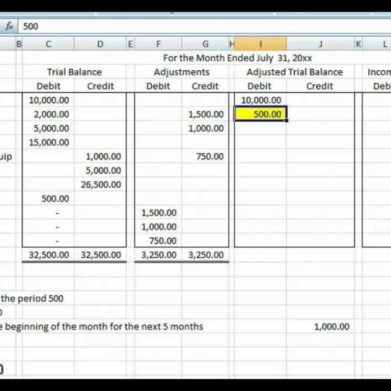 Basic Accounting Spreadsheet with regard to Basic Accounting Worksheet ...