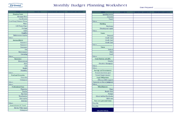 Basic Budget Spreadsheet Template regarding Budgets For Dummies ...
