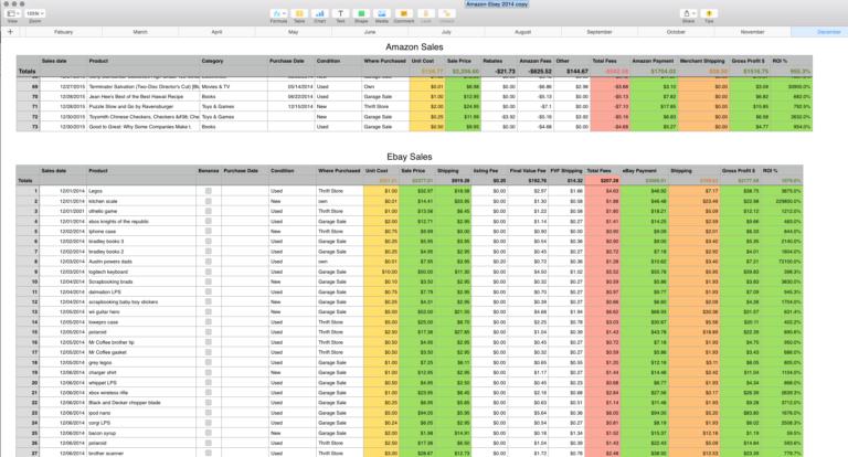 Basic Stock Control Spreadsheet for Sales Tracking Spreadsheet Mac Numbers Template My Multiple ...