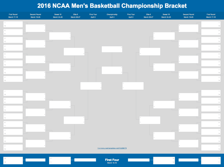 Basketball Spreadsheet for 2018 March Madness Bracket Excel And Google ...