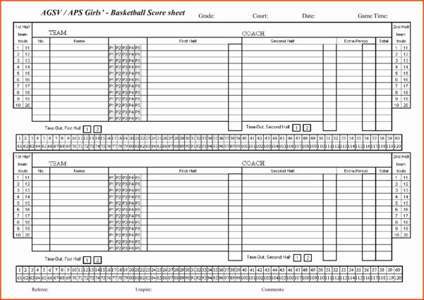 Basketball Stats Spreadsheet pertaining to Basketball Stat Sheet ...